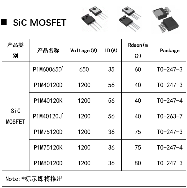 SiC MOSFET、SBD - 澎芯SiC