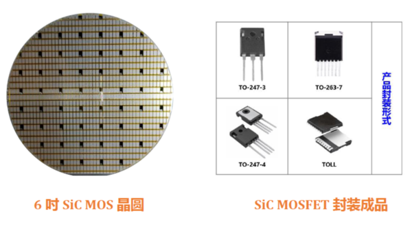 澎芯半导体逐步推出系列化的车规级MOSFET产品 - 澎芯SiC